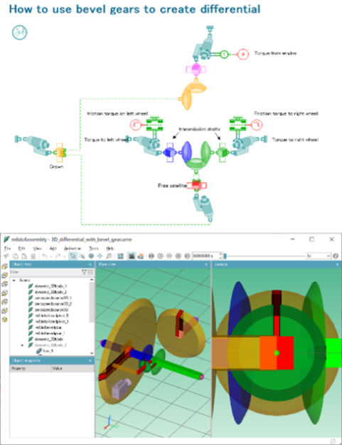 Simcenter Amesim｜製品｜製造業DXの電通総研